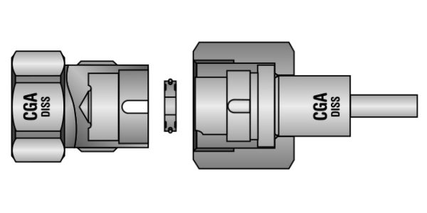 CGA (DISS) Ultra High Integrity Service Connections - GFP - GasFlo ...